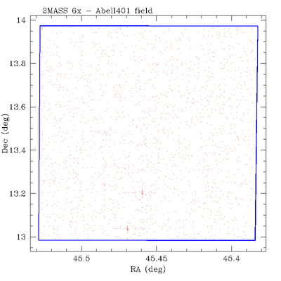 2MASS All-Sky Data Release Explanatory Supplement: 6x Scan Databases ...