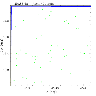 2MASS All-Sky Data Release Explanatory Supplement: 6x Scan Databases ...