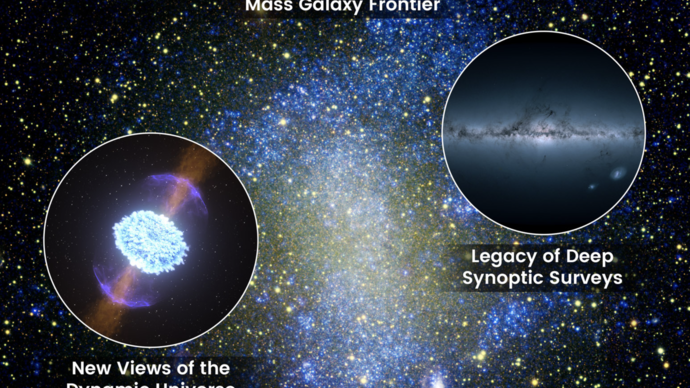 First UVEX Community Workshop: Synergies and New Opportunities | IPAC