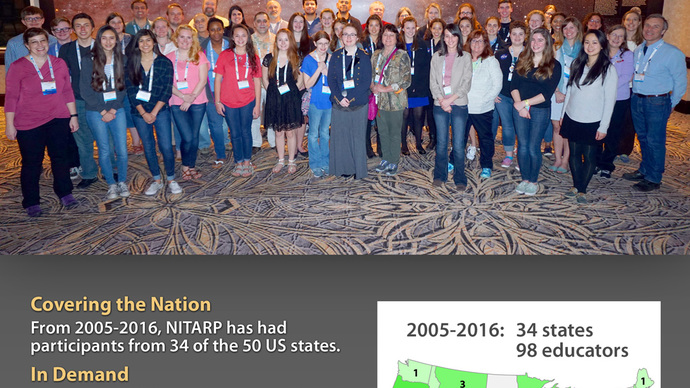 Teacher Program Brings NASA Research to Schools across America | IPAC